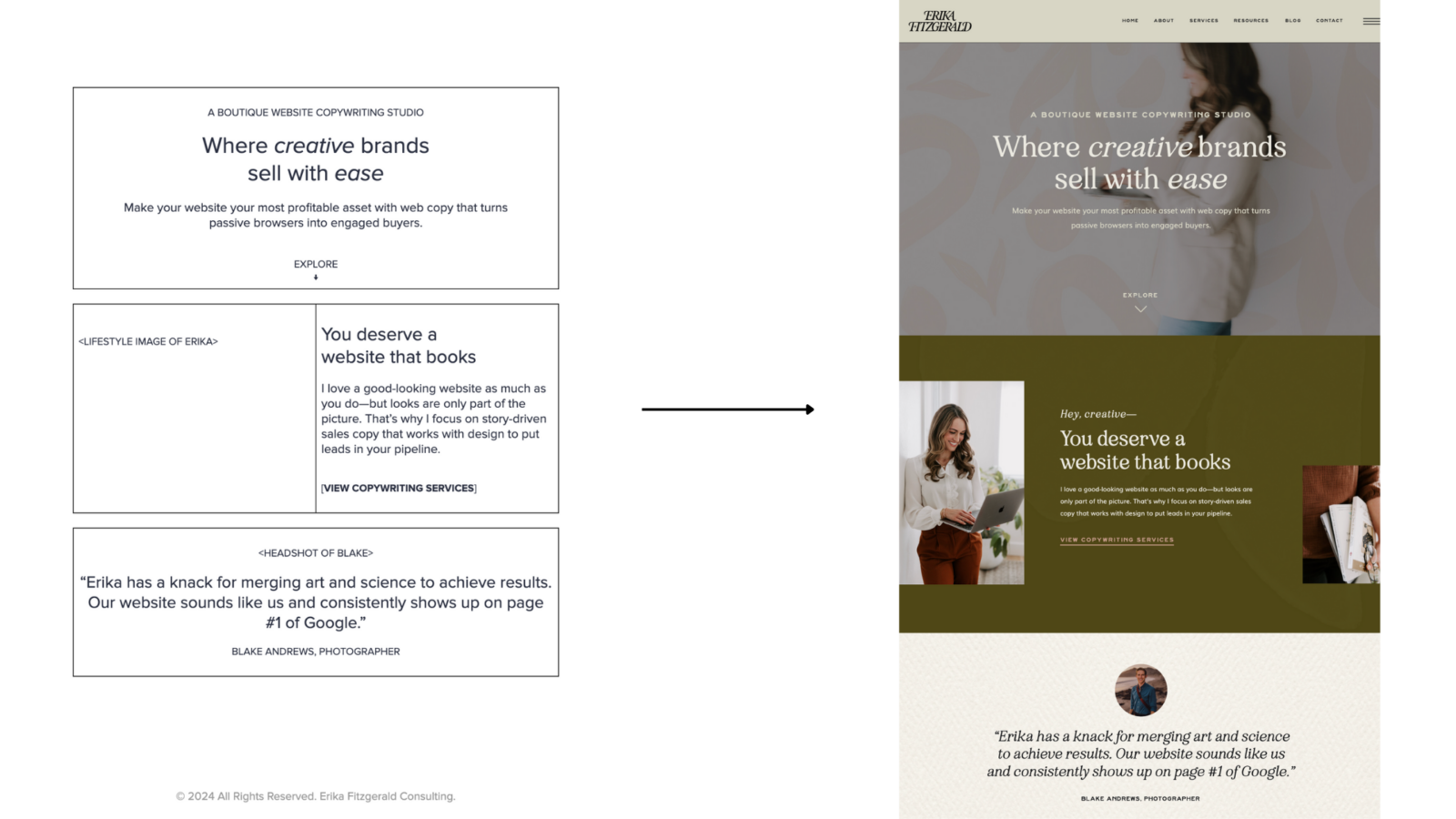 Conversion Copywriting: The 3-Part Process